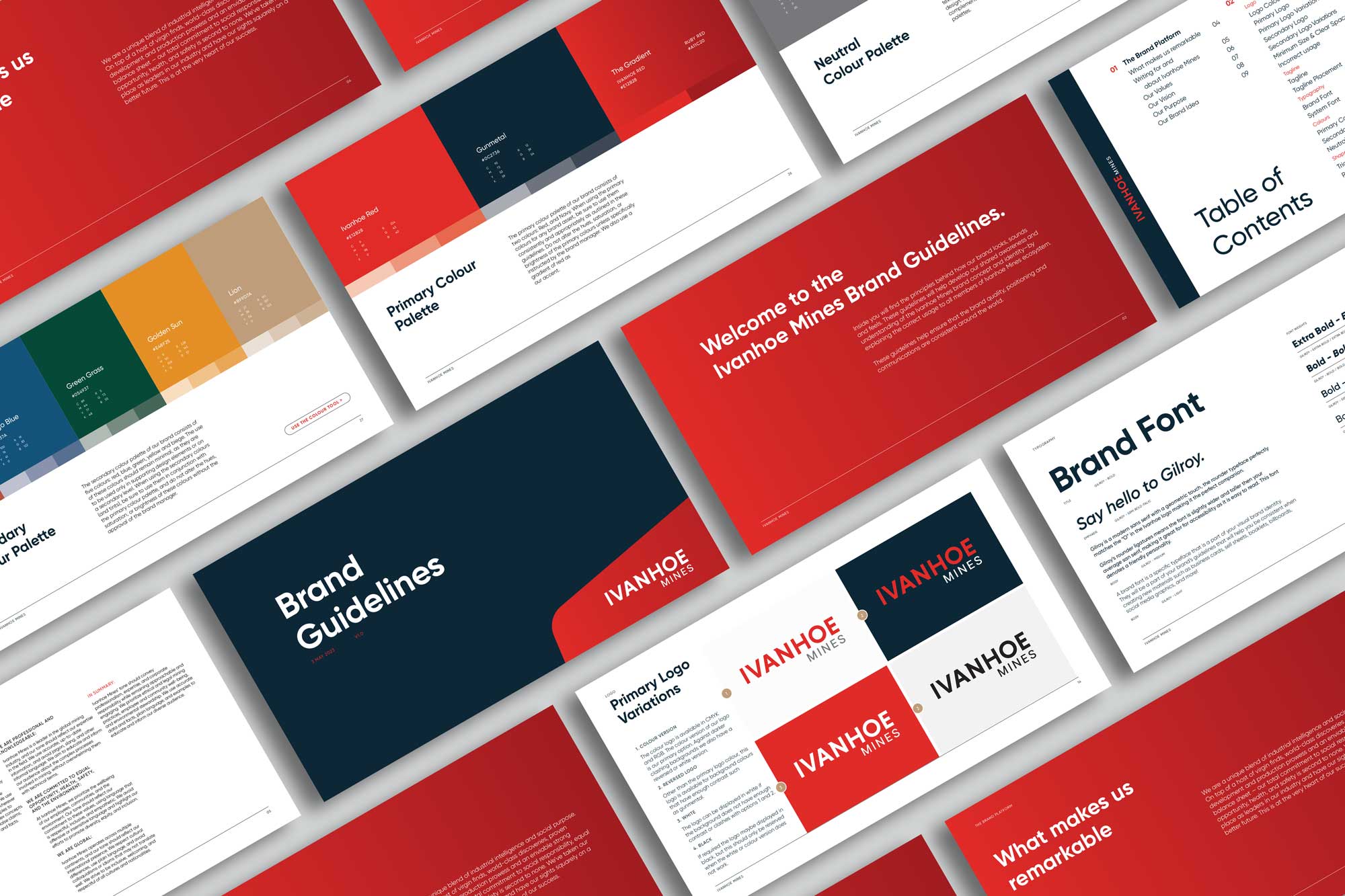 Case study | Ivanhoe Mines brand transformation